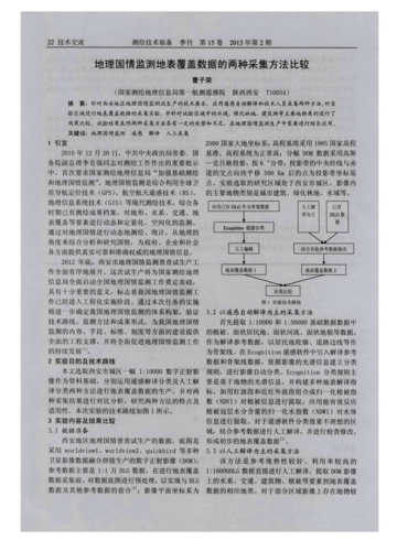 地理国情监测是什么_如何开展-第3张图片-山城妙识 地理国情监测是什么_如何开展-第3张图片-山城妙识