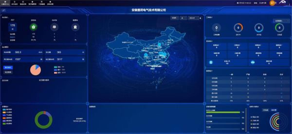 配电网地理信息系统是什么_配电网GIS如何提升运维效率-第1张图片-山城妙识