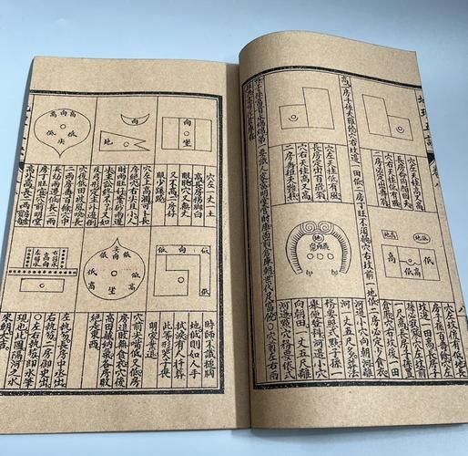 地理风水书籍推荐_如何自学风水入门-第1张图片-山城妙识