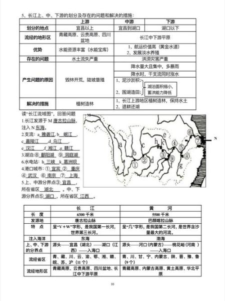 八年级地理教案怎么写_八年级地理教学重难点有哪些-第1张图片-山城妙识 八年级地理教案怎么写_八年级地理教学重难点有哪些-第1张图片-山城妙识