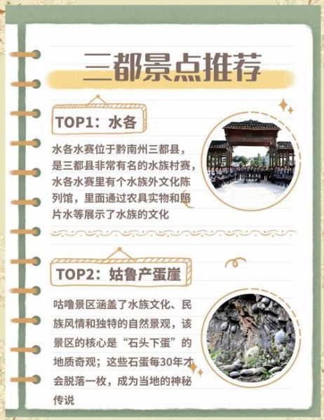 黔南州旅游景点有哪些_黔南州三日游怎么安排-第1张图片-山城妙识