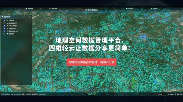 空间地理库有哪些_空间地理库怎么用-第2张图片-山城妙识