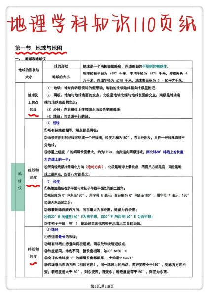 初中地理怎么读_地理朗读技巧-第2张图片-山城妙识 初中地理怎么读_地理朗读技巧-第2张图片-山城妙识