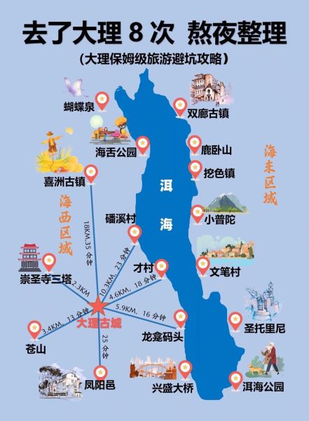 大理旅游攻略必去景点_大理三日游怎么安排-第1张图片-山城妙识