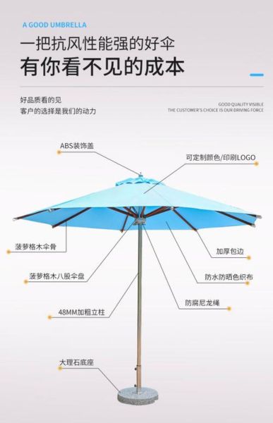 地理伞是什么_地理伞怎么用-第2张图片-山城妙识 地理伞是什么_地理伞怎么用-第2张图片-山城妙识