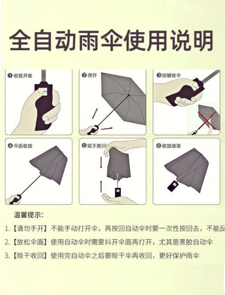 地理伞是什么_地理伞怎么用-第1张图片-山城妙识 地理伞是什么_地理伞怎么用-第1张图片-山城妙识