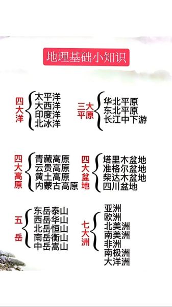 地理子又叫什么_地理子别称有哪些-第1张图片-山城妙识