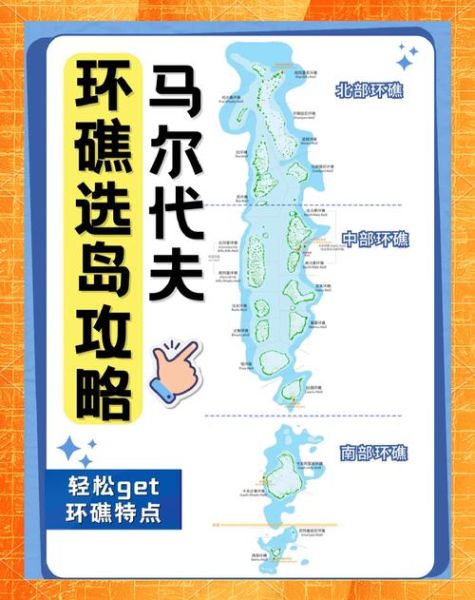马尔代夫在哪个国家_马尔代夫地理位置详解-第1张图片-山城妙识