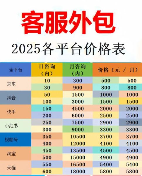 广州SEO公司哪家好_广州SEO外包价格是多少-第1张图片-山城妙识