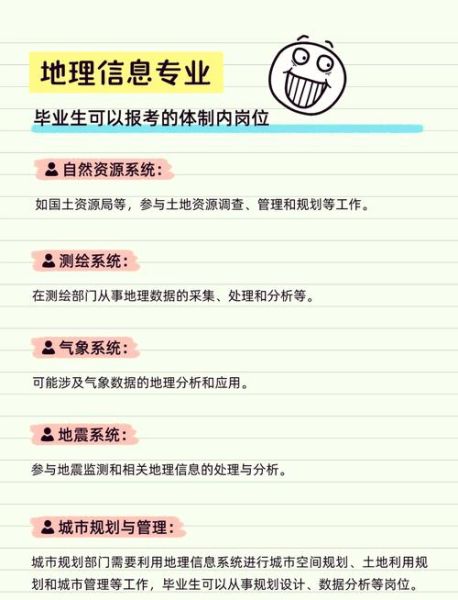 地理科学是什么_地理科学就业前景如何-第3张图片-山城妙识