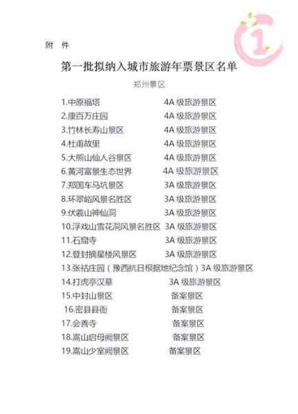 河南省旅游年票包含哪些景点_河南旅游年票值得买吗-第2张图片-山城妙识