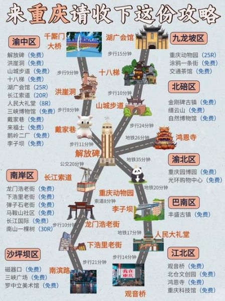 重庆旅游最佳时间_重庆三日游怎么安排-第3张图片-山城妙识