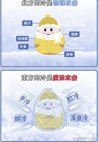 中国南方和北方气候差异_为什么这么大-第2张图片-山城妙识