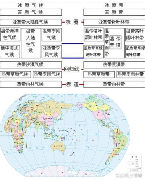 高中地理气候类型分布_如何快速记忆-第1张图片-山城妙识 高中地理气候类型分布_如何快速记忆-第1张图片-山城妙识