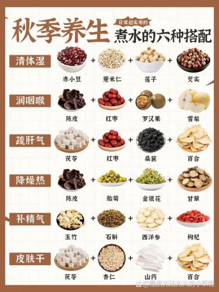 薏米红豆粥的正确做法_薏米红豆粥怎么煮最祛湿-第3张图片-山城妙识 薏米红豆粥的正确做法_薏米红豆粥怎么煮最祛湿-第3张图片-山城妙识