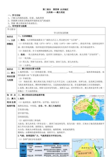 高三地理一轮复习重点_如何高效提分-第2张图片-山城妙识 高三地理一轮复习重点_如何高效提分-第2张图片-山城妙识