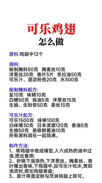 可乐鸡翅怎么做才入味_家常做法步骤详解-第2张图片-山城妙识