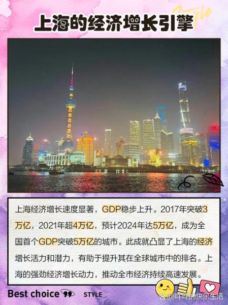 上海地理位置优势有哪些_上海为什么能成为经济中心-第2张图片-山城妙识