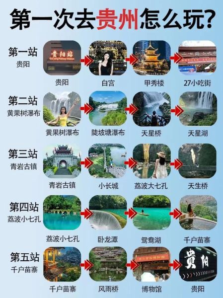 贵州旅游景点图_怎么玩最省钱-第1张图片-山城妙识
