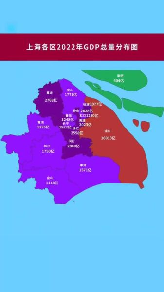 上海地理位置优势有哪些_上海为什么能成为经济中心-第1张图片-山城妙识