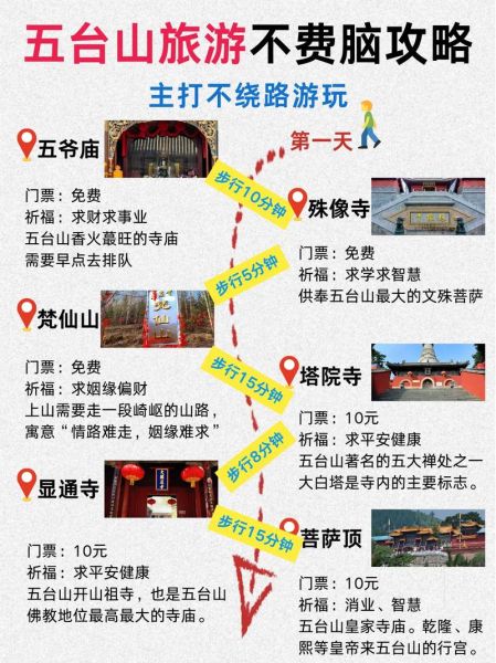五台县旅游景点有哪些_五台县旅游最佳时间-第1张图片-山城妙识
