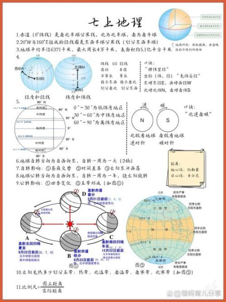 地理懵是什么_如何快速走出地理懵-第1张图片-山城妙识