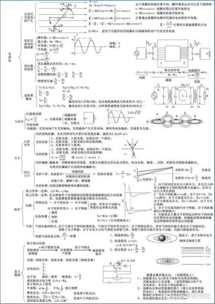 地理懵是什么_如何快速走出地理懵-第3张图片-山城妙识