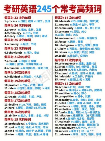 根据地理英语怎么读_地理词汇发音技巧-第1张图片-山城妙识