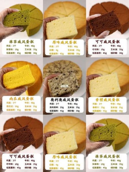 家庭版蛋糕怎么做_新手零失败配方-第3张图片-山城妙识 家庭版蛋糕怎么做_新手零失败配方-第3张图片-山城妙识