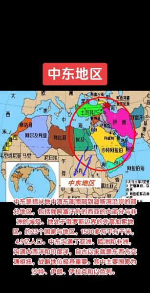 西亚地理地图_中东国家分布图怎么看-第1张图片-山城妙识