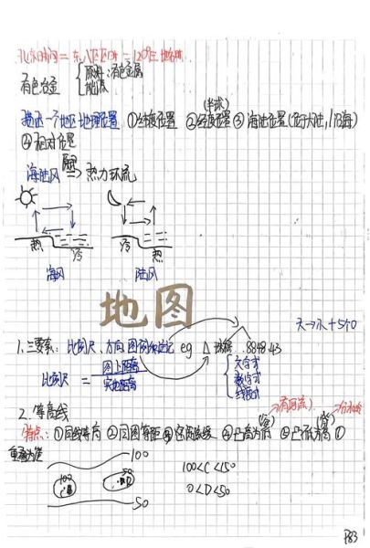 中国地理入门_地理小白怎么学-第1张图片-山城妙识
