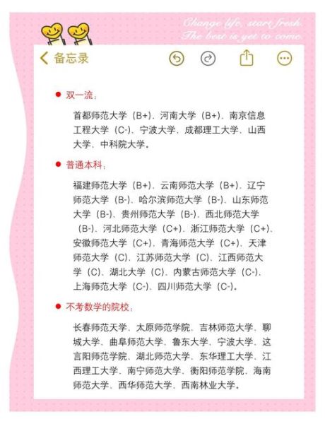 地理学考研考什么_如何高效备考-第1张图片-山城妙识