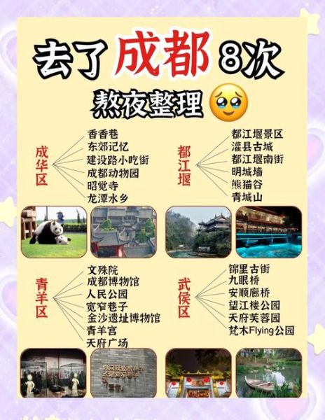 成都旅游最佳时间_成都自由行攻略-第1张图片-山城妙识