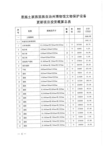 湖北省测绘成果如何申请_湖北地理信息局数据开放目录-第2张图片-山城妙识