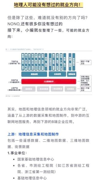 自然地理学就业前景怎么样_自然地理学考研方向-第1张图片-山城妙识 自然地理学就业前景怎么样_自然地理学考研方向-第1张图片-山城妙识