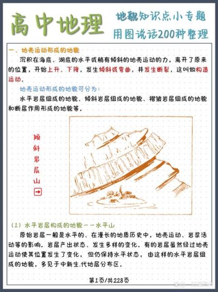 高中地理地形特征有哪些_如何快速记忆-第2张图片-山城妙识