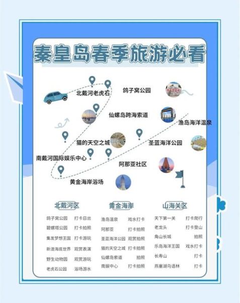 秦皇岛旅游必去景点有哪些_秦皇岛三日游怎么安排-第1张图片-山城妙识 秦皇岛旅游必去景点有哪些_秦皇岛三日游怎么安排-第1张图片-山城妙识