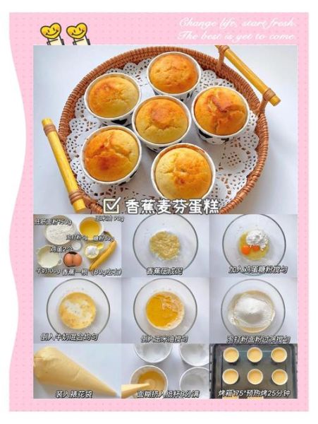 不用牛奶的蛋糕怎么做_无奶蛋糕配方大全-第3张图片-山城妙识