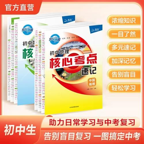 战地理是什么_战地理有哪些核心考点-第1张图片-山城妙识