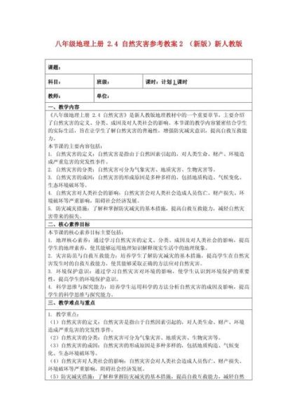 八年级地理自然灾害有哪些_如何防范-第2张图片-山城妙识 八年级地理自然灾害有哪些_如何防范-第2张图片-山城妙识