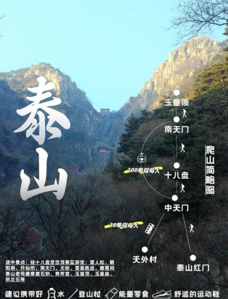 山东旅游必去景点有哪些_泰山曲阜怎么玩-第1张图片-山城妙识