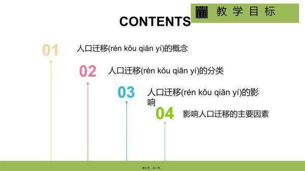 人口迁移的原因_影响有哪些-第3张图片-山城妙识 人口迁移的原因_影响有哪些-第3张图片-山城妙识