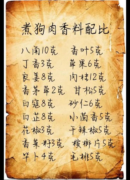 红烧狗肉怎么做好吃_红烧狗肉配料有哪些-第1张图片-山城妙识 红烧狗肉怎么做好吃_红烧狗肉配料有哪些-第1张图片-山城妙识