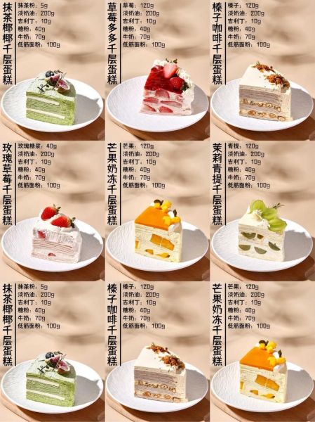 新手怎么做简单蛋糕_零失败配方-第1张图片-山城妙识