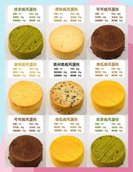 新手怎么做简单蛋糕_零失败配方-第3张图片-山城妙识
