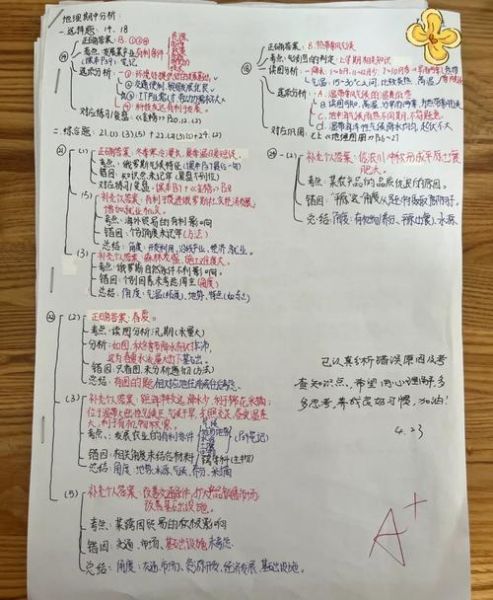 地理怎么教写作_地理写作技巧有哪些-第2张图片-山城妙识