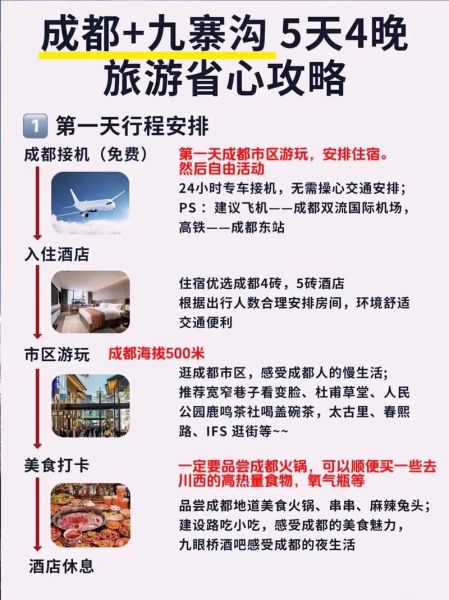 九寨沟旅游最佳时间_九寨沟旅游需要几天-第3张图片-山城妙识