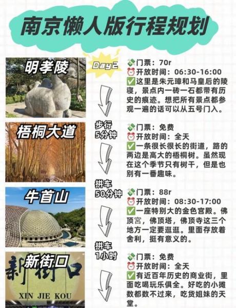 南京十大必去景点有哪些_南京三日游怎么安排-第1张图片-山城妙识