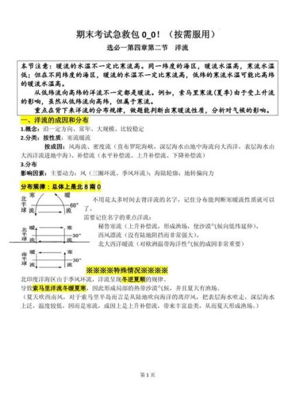 高一地理洋流怎么记_洋流对气候的影响-第1张图片-山城妙识 高一地理洋流怎么记_洋流对气候的影响-第1张图片-山城妙识