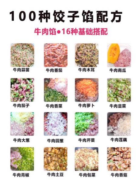 牛肉饺子馅怎么调才嫩_牛肉饺子馅配方比例-第1张图片-山城妙识